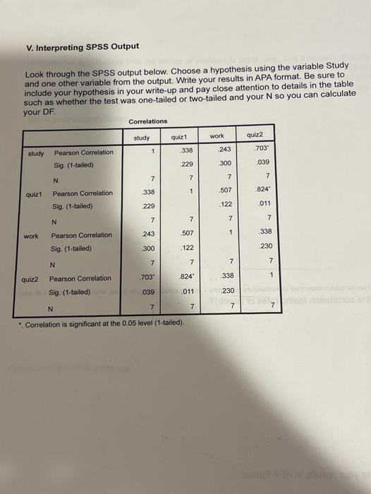 Solved V. Interpreting SPSS Output Look through the SPSS | Chegg.com