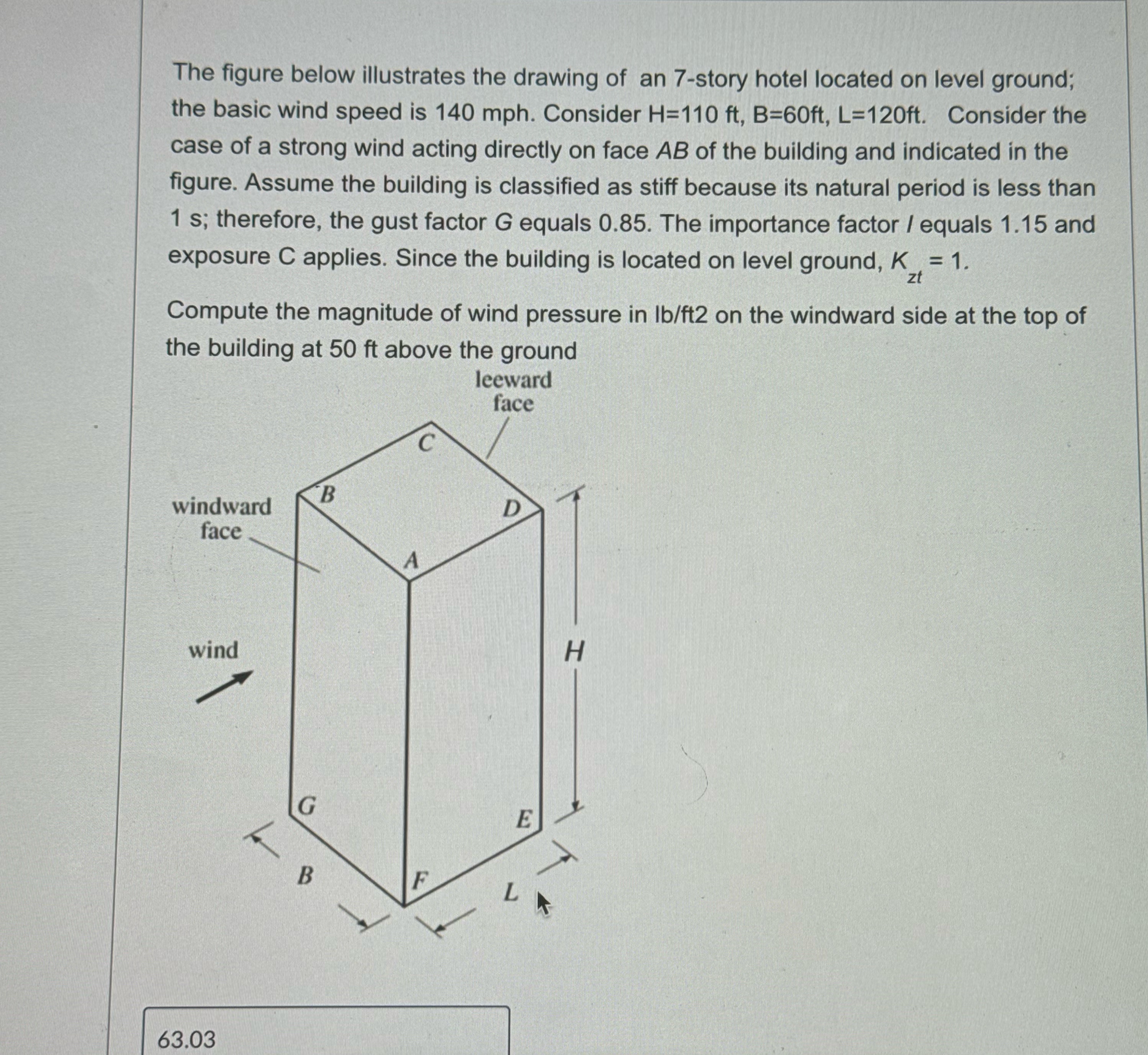 Solved The figure below illustrates the drawing of an | Chegg.com