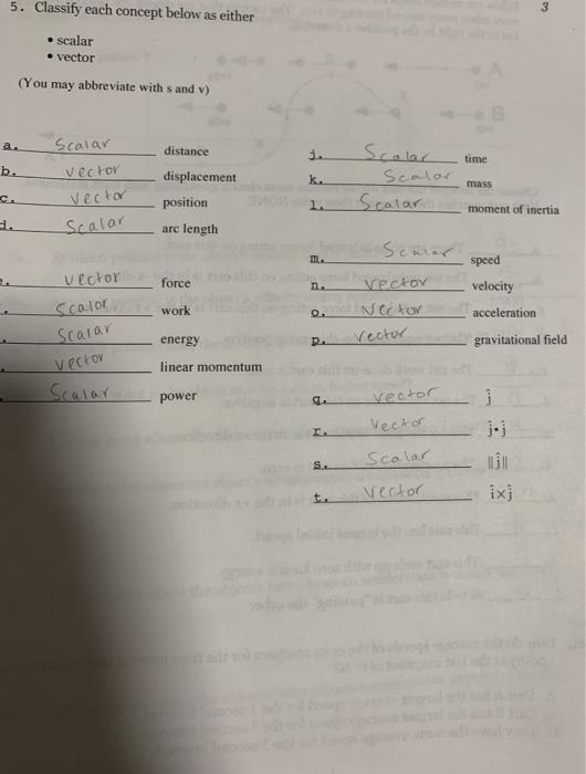 Solved 3 5. Classify each concept below as either • scalar • | Chegg.com