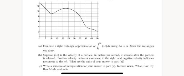 Solved (a) Compute a right rectangle approximation of | Chegg.com