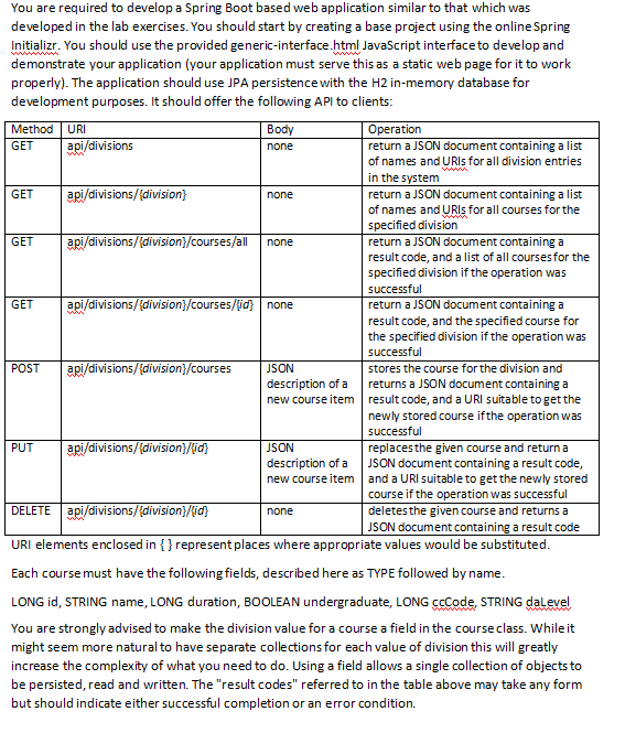 Solved Advanced Programming Coursework AssignmentYou are | Chegg.com