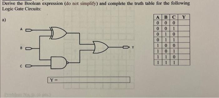 Solved Derive the Boolean expression (do not simplify) and | Chegg.com