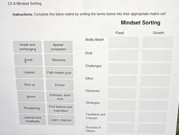 Solved Instructions: Complete this blank matrix by sorting | Chegg.com