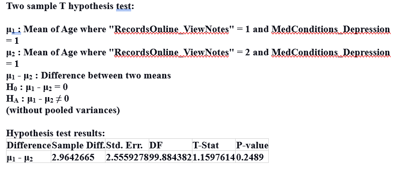 Solved please interpret Two sample T ﻿hypothesis test:μ1: | Chegg.com