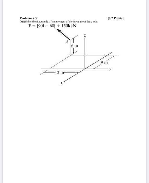 Solved Problem #1: Determine the moment of the force about | Chegg.com