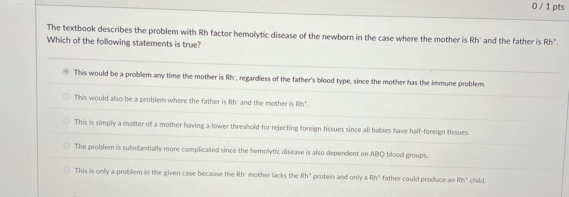 Solved 01ptsThe textbook describes the problem with Rh | Chegg.com
