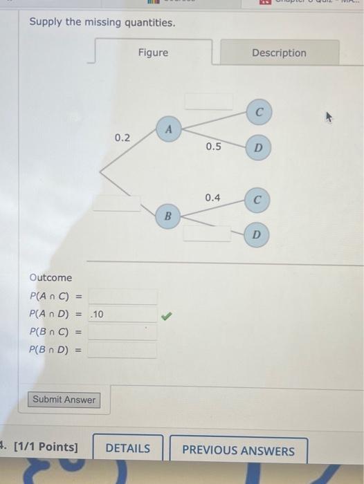 Solved Supply the missing quantities. Outcome P(An C) = P(An | Chegg.com