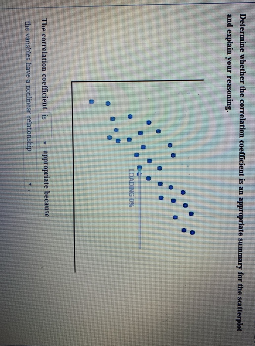 Solved Determine Whether The Correlation Coefficient Is An