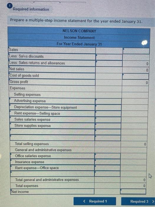Solved Required information Prepare a multiple-step income | Chegg.com