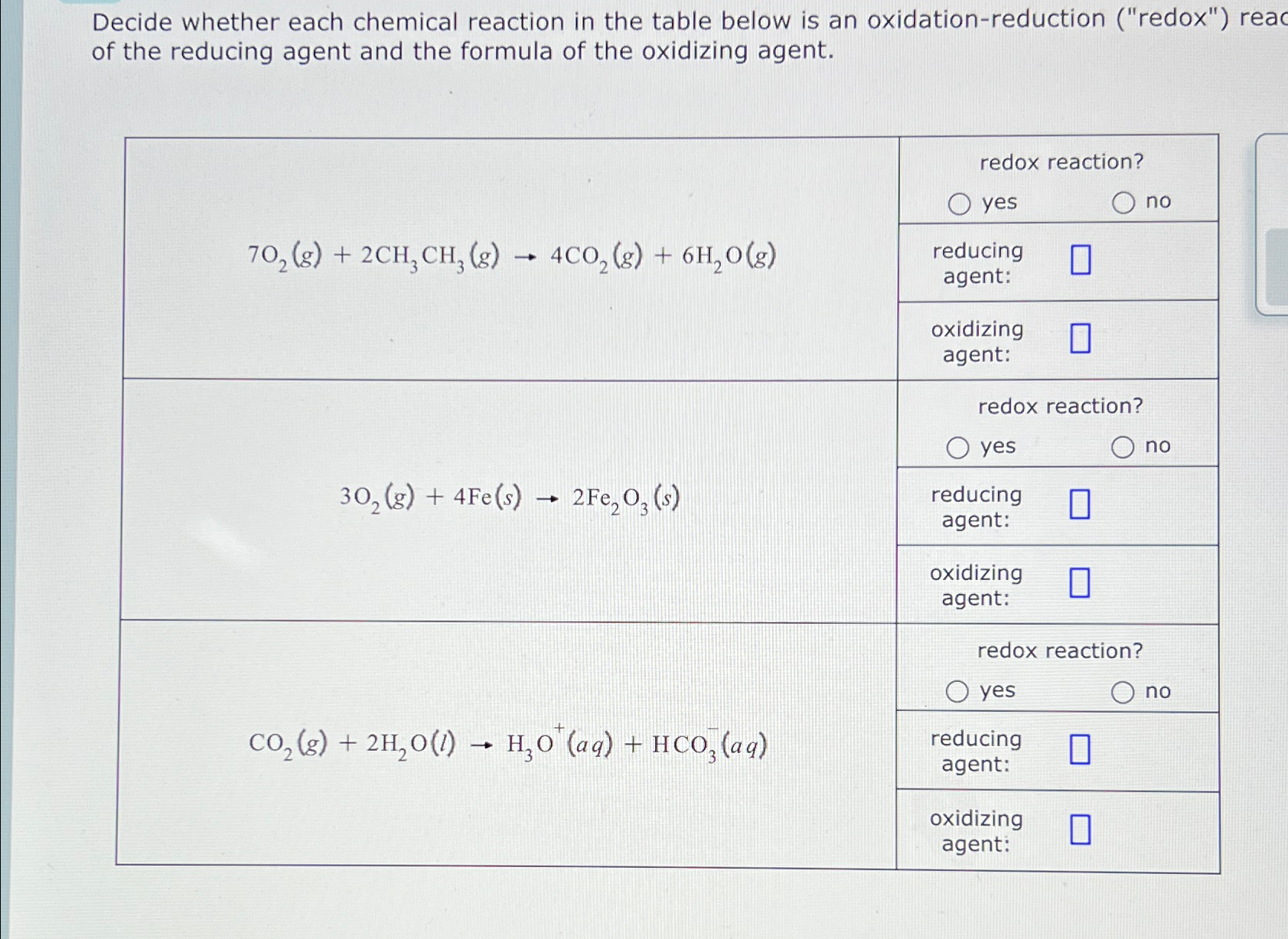 Solved Decide whether each chemical reaction in the table | Chegg.com