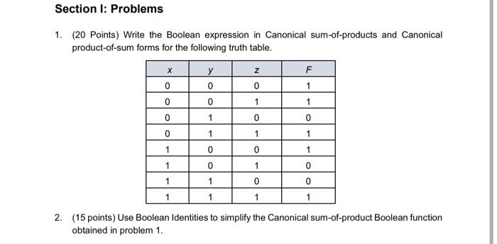 Solved Section 1: Problems 1. (20 Points) Write the Boolean | Chegg.com
