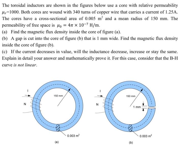 Solved The toroidal inductors are shown in the figures below | Chegg.com