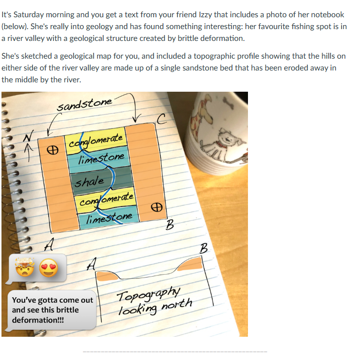 Solved Task 1. Investigate the Map The river valley has a | Chegg.com