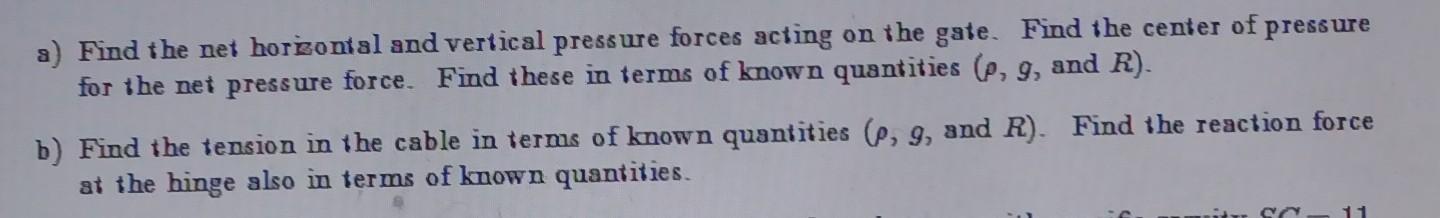 Solved a) Find the net horisontal and vertical pressure | Chegg.com