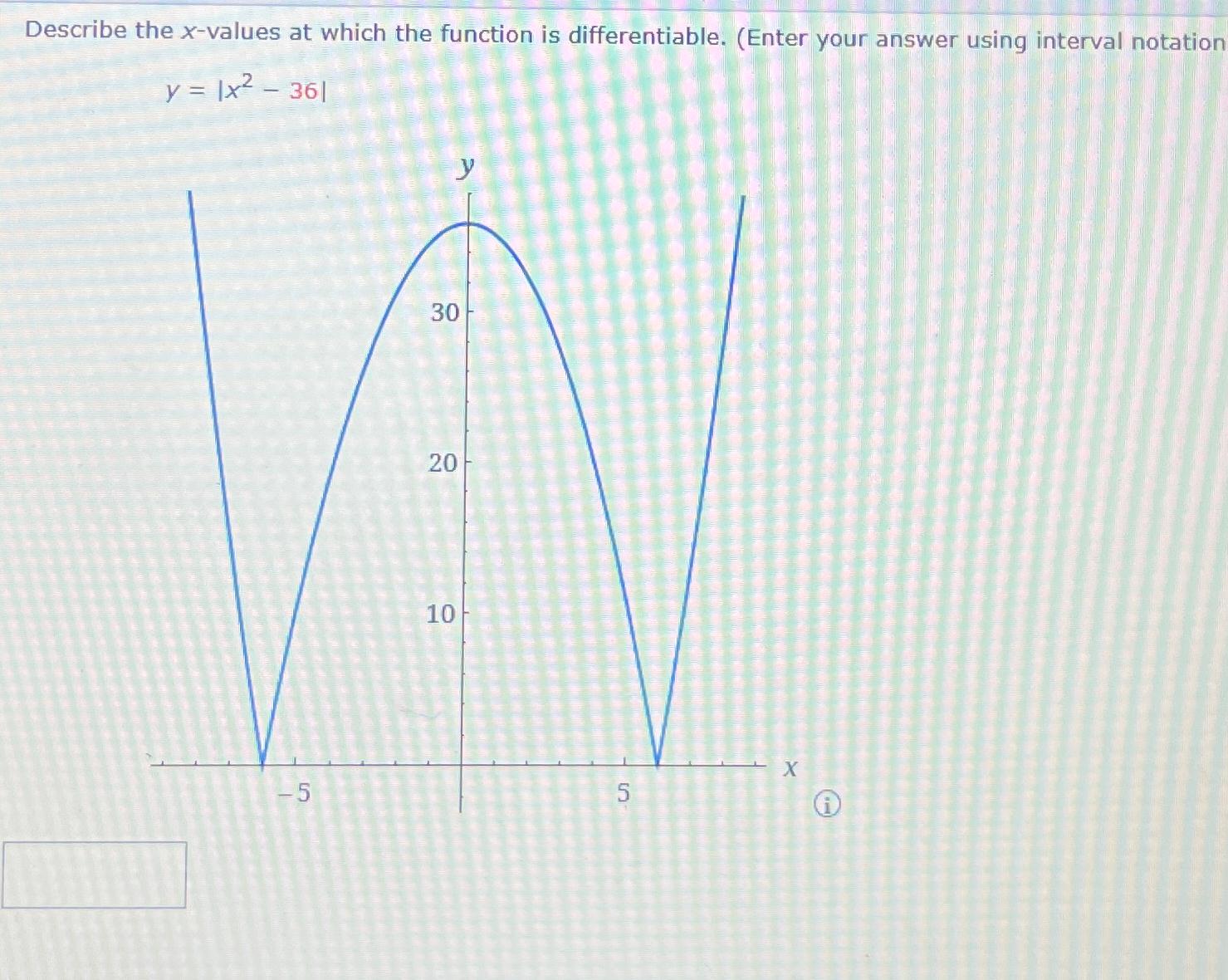 Solved Describe the x-values at which the function is | Chegg.com