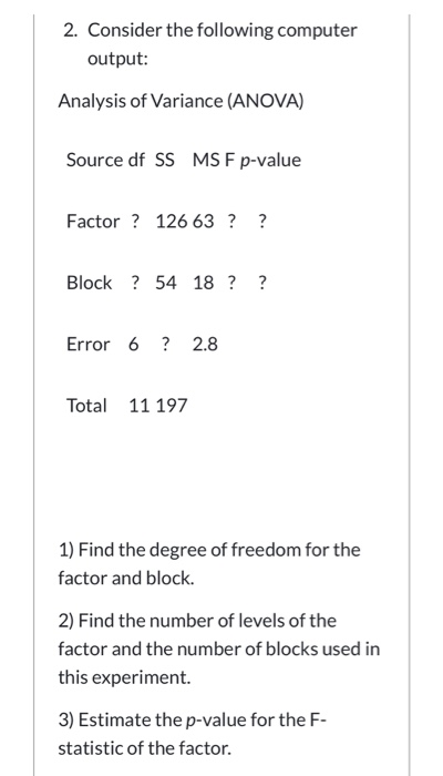 Solved 2. Consider the following computer output: Analysis | Chegg.com
