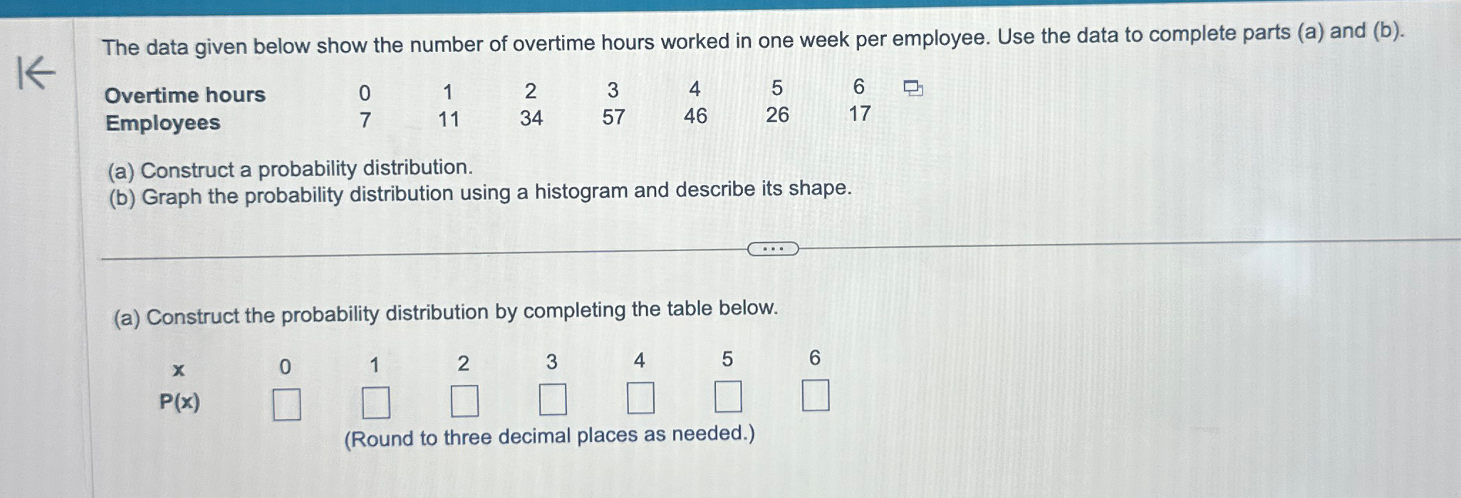 Solved The data given below show the number of overtime | Chegg.com