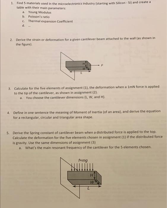 Solved 1. Find 5 materials used in the microelectronics | Chegg.com
