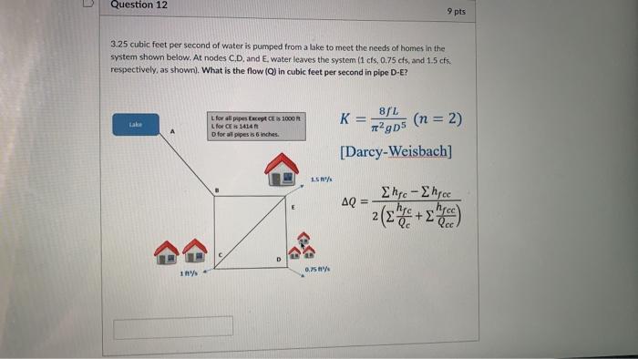 Solved Question 11 10 pts For the contracted rectangular | Chegg.com