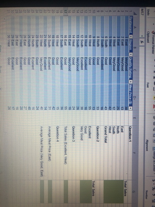 Solved Format Painter Merge& Center Undo Clipboard Font | Chegg.com