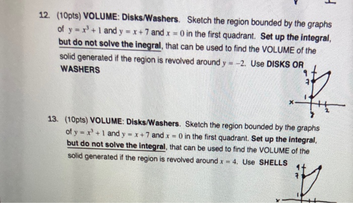 Solved 12. (10pts) VOLUME: Disks/Washers. Sketch the region | Chegg.com