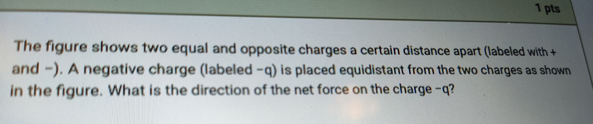 Solved The figure shows two equal and opposite charges a | Chegg.com