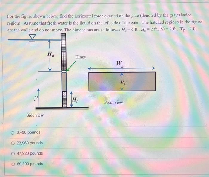 Solved For the figure shown below, find the horizontal force | Chegg.com