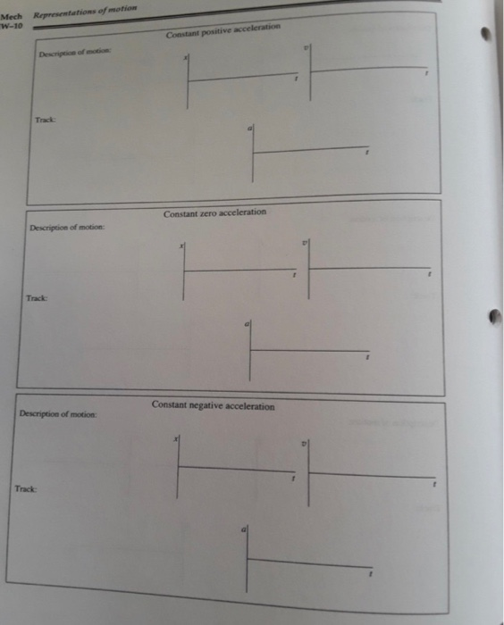Solved REPRESENTATIONS OF MOTION Name Mech HW- 1. In each of | Chegg.com