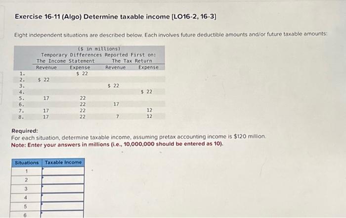 Solved Exercise 16-11 (Algo) Determine taxable income | Chegg.com