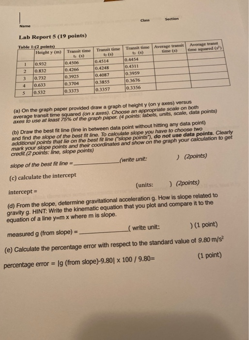 Solved Class Section Name Lab Report 5 (19 points) Table | Chegg.com