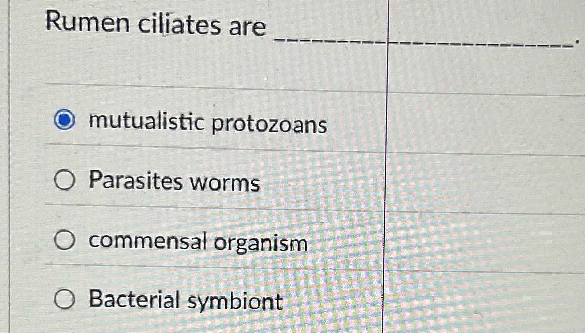 Solved Rumen ciliates are q,mutualistic protozoansParasites | Chegg.com