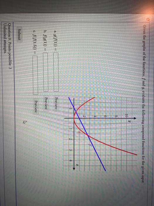 Solved Given the graphs of the functions, f and g, evaluate | Chegg.com