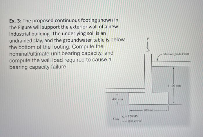 Solved Ex. 3: The proposed continuous footing shown in the | Chegg.com