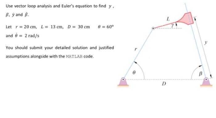 Solved Use vector loop analysis and Euler's equation to find | Chegg.com