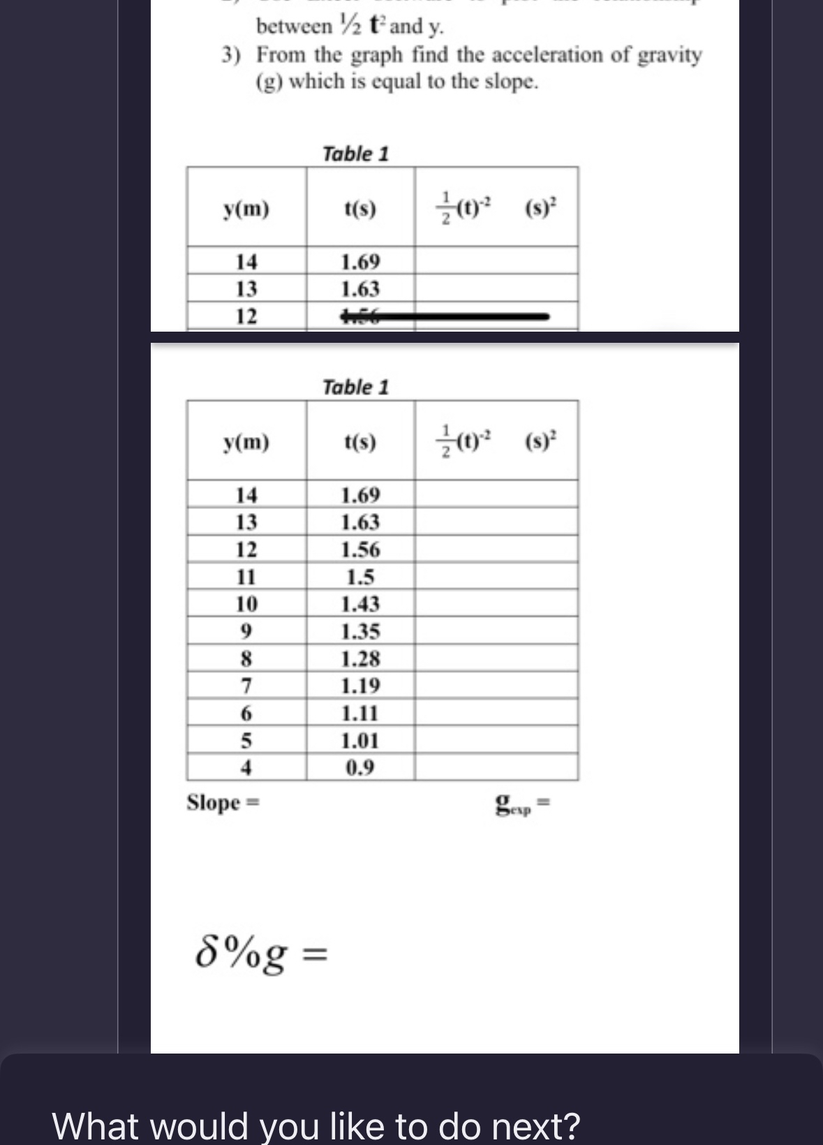 Pleqse calculate the third column of the table and | Chegg.com