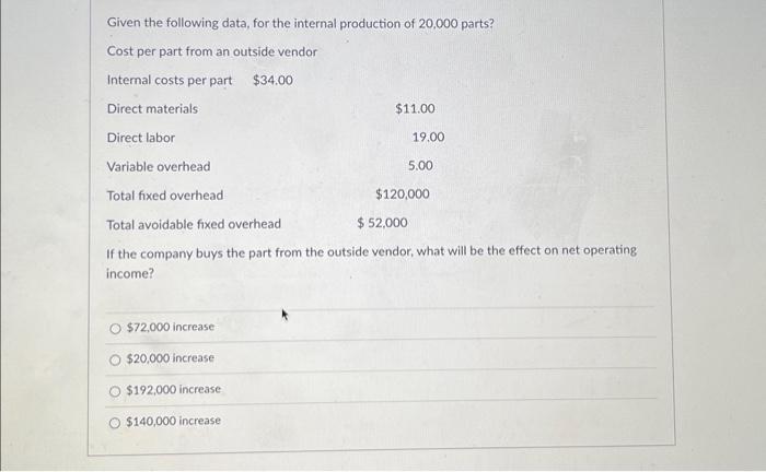 Solved Given the following data, what is the total relevant | Chegg.com