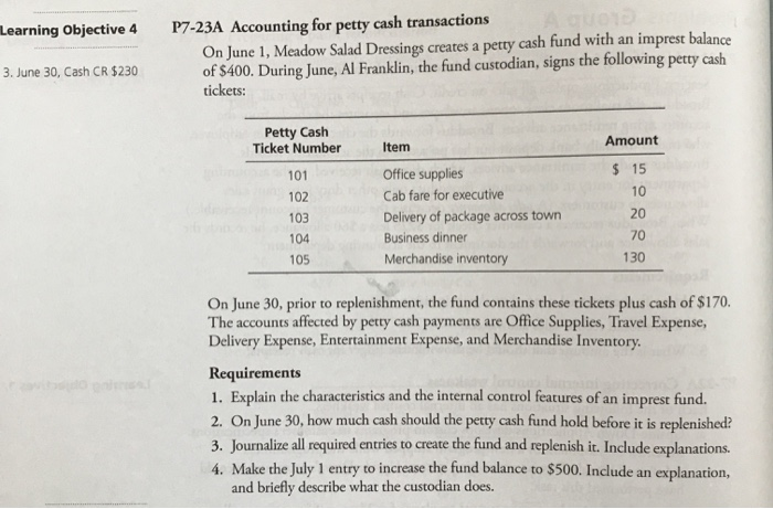 Solved Learning Objective 4 P7-23A Accounting for petty cash | Chegg.com
