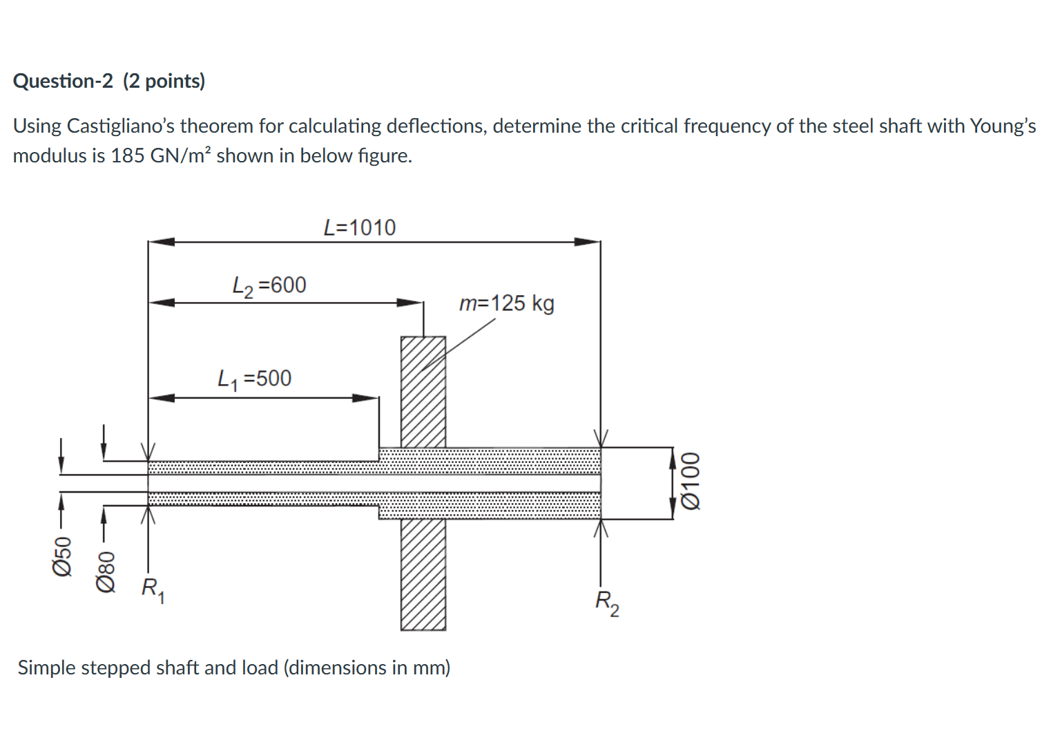 Solved Explaine a step by step procedure for designing a | Chegg.com