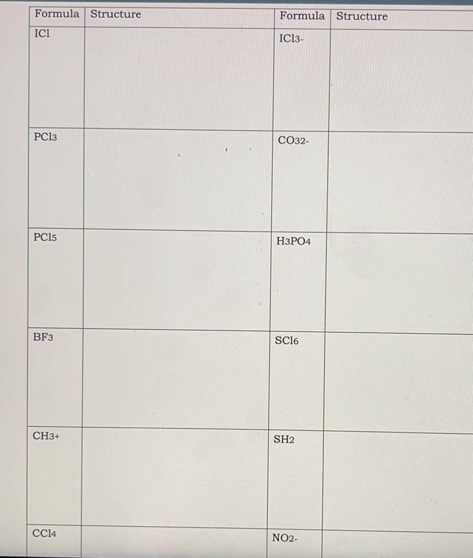 Solved Lewis Structures 1. Draw out a valid Lewis structure | Chegg.com