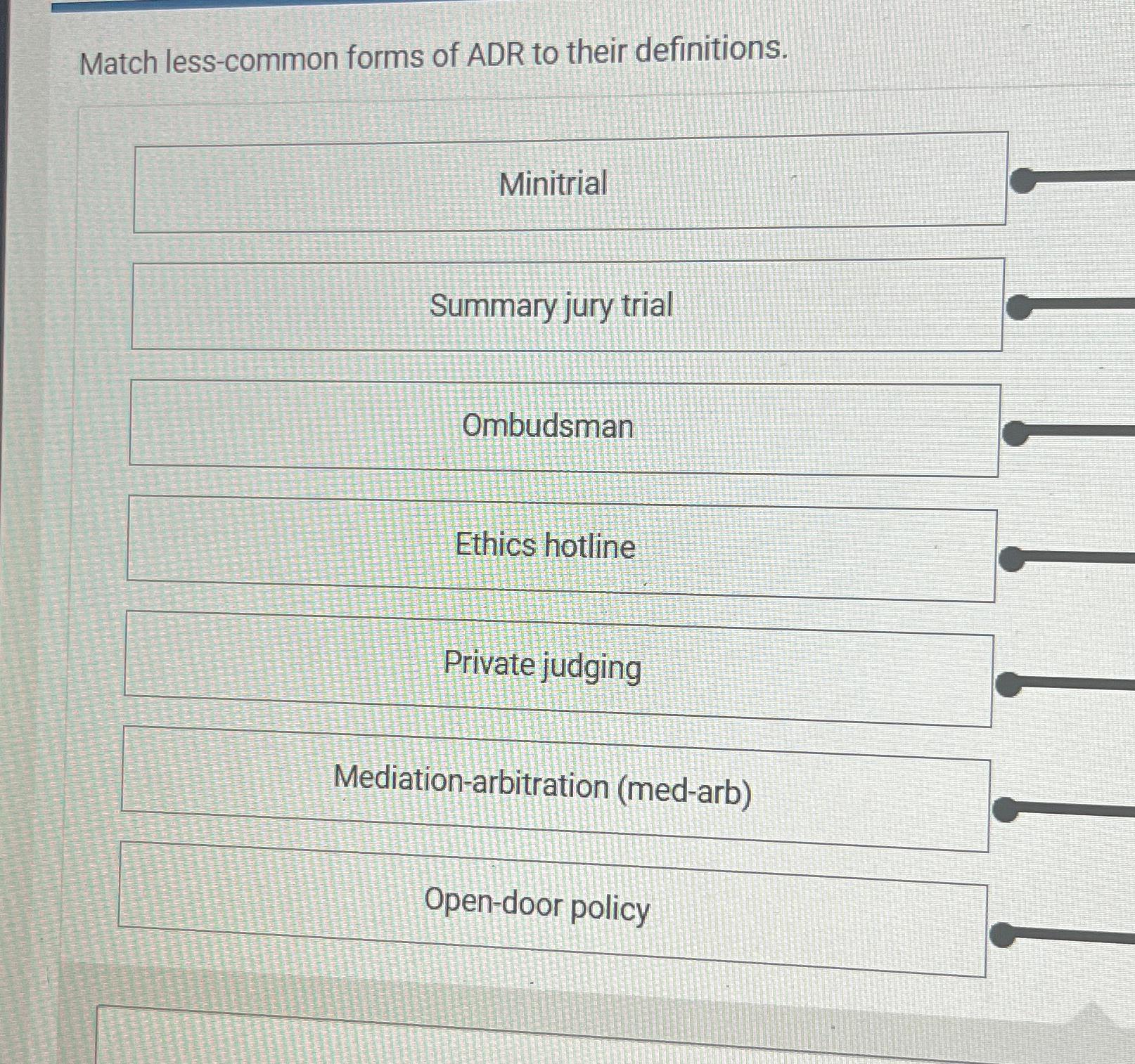 Solved Match less-common forms of ADR to their | Chegg.com