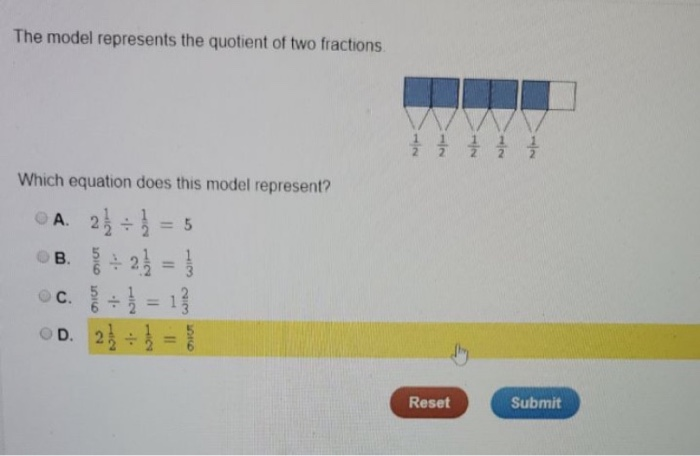 Solved The model represents the quotient of two fractions | Chegg.com