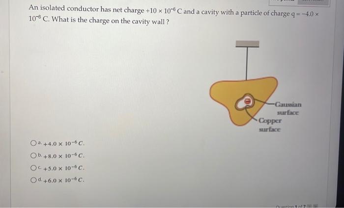 Solved An isolated conductor has net charge +10×10−6C and a | Chegg.com