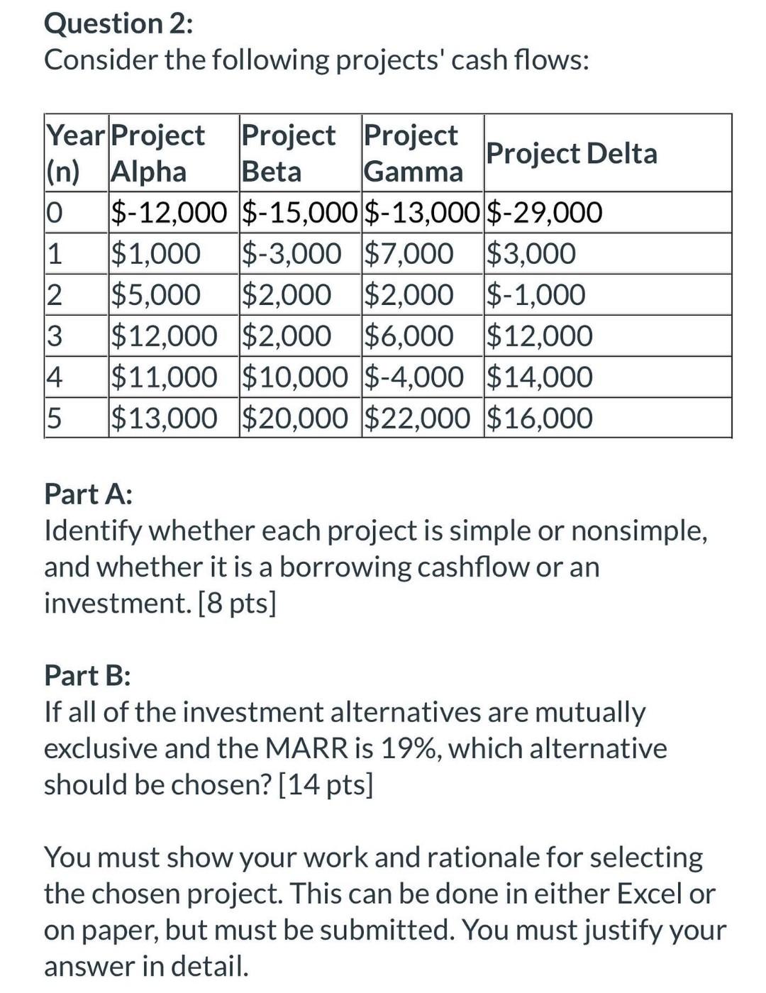 Solved Question 2: Consider the following projects' cash | Chegg.com