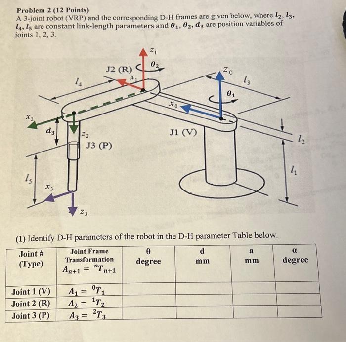 Solved Problem 2 (12 Points) A 3-joint robot (VRP) and the | Chegg.com