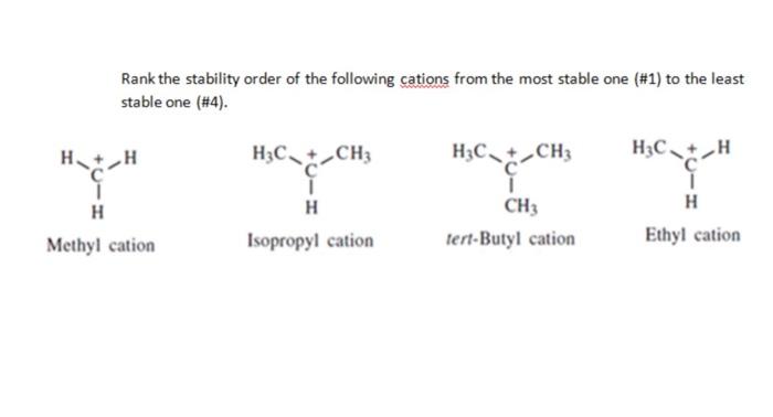 Solved Rank the stability order of the following cations | Chegg.com