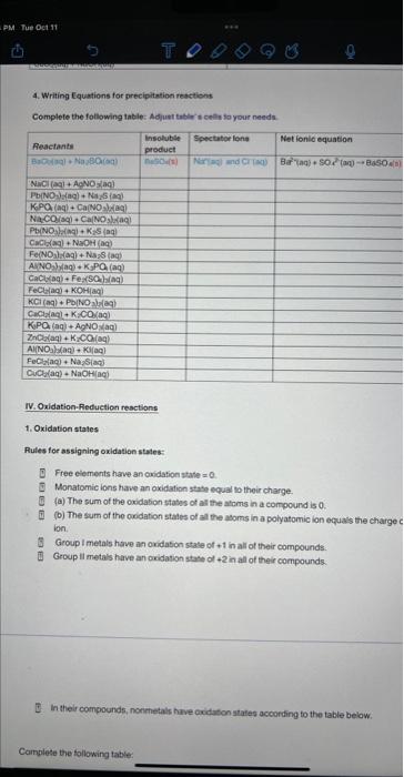 Solved 4. Writing Equations for precipitation resctions | Chegg.com