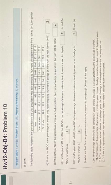 Solved Hw12-Obj-B4: Problem 10 Problem Value: 1 point(5). | Chegg.com Solved Hw12-Obj-B4: Problem 10 Problem Value: 1 point(5). | Chegg.com