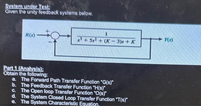 Solved System under Test, Given the unity feedback systems | Chegg.com