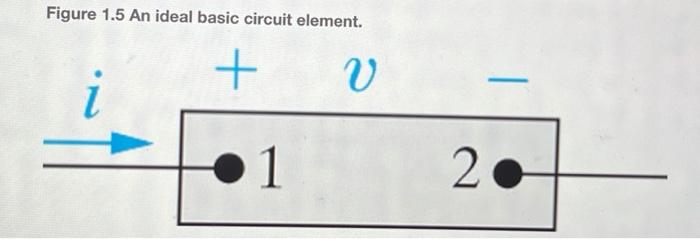 Solved 1.11 The current at the terminals of the element in | Chegg.com