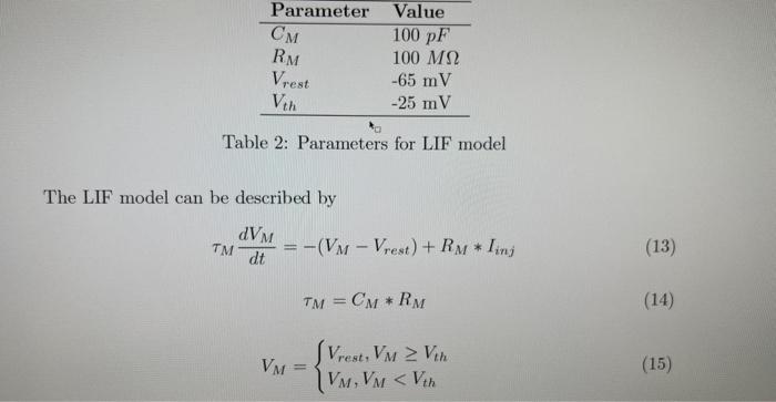 Solved write a python code for implementing LIF in third | Chegg.com